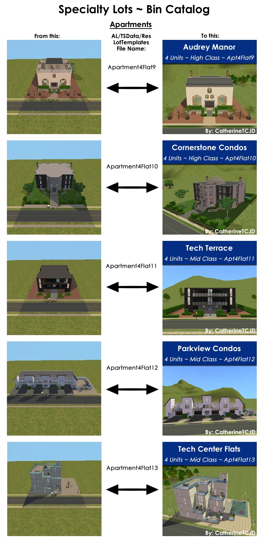 Simblr.cc - LotCatalog Refresh Project (part 2) ~ a complete overhaul ...