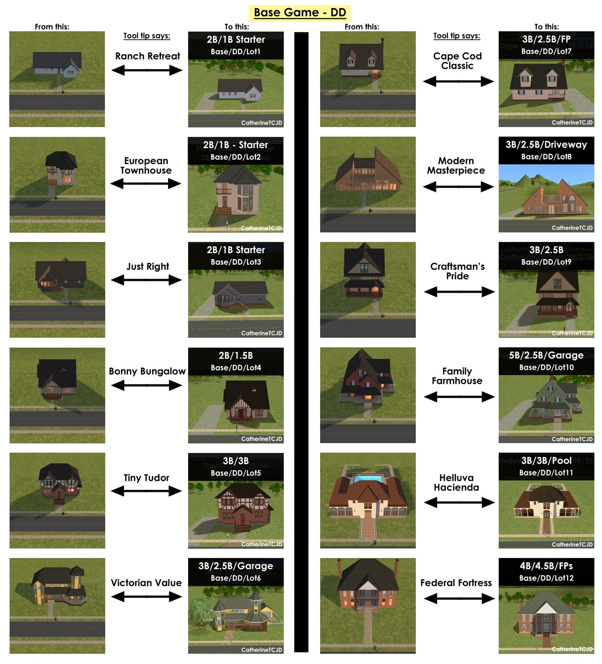 Simblr.cc - LotCatalog Refresh Project ~ a complete Lot Bin overhaul